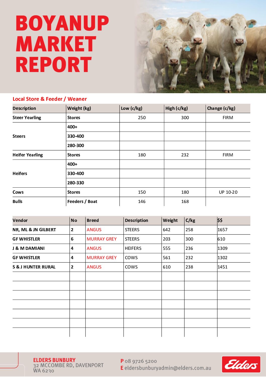 Saleyard - Boyanup cattle sale results (Elders) - Agora Livestock Saleyard - Boyanup cattle sale results (Elders) - Agora Livestock