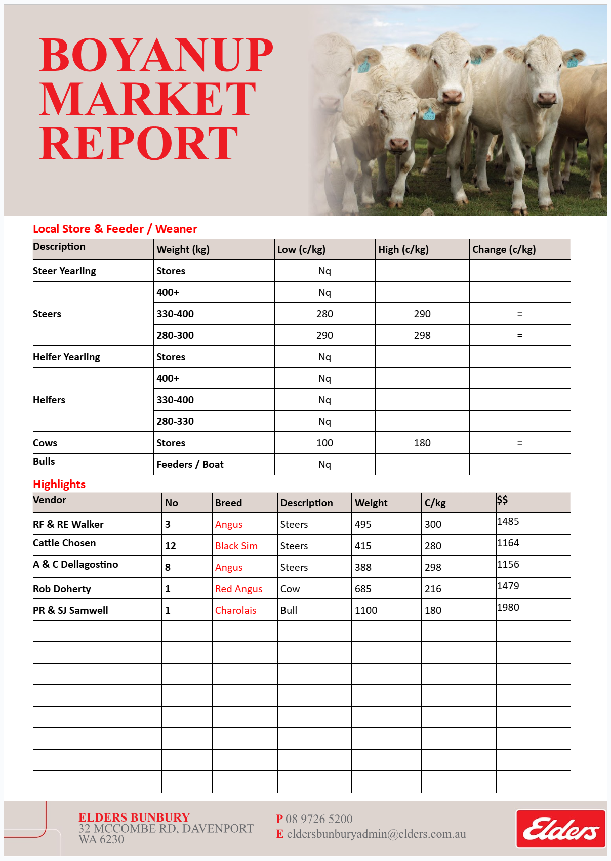 Saleyard - Boyanup cattle sale results (Elders) - Agora Livestock
