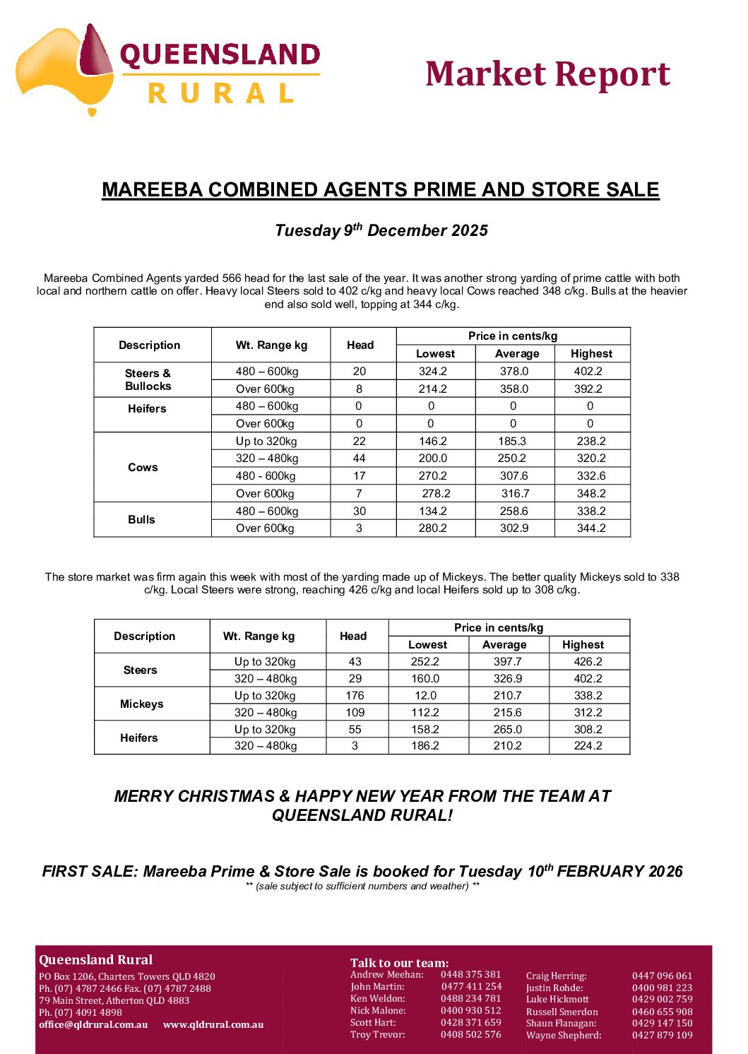 Saleyard - Mareeba cattle sale results - Agora Livestock